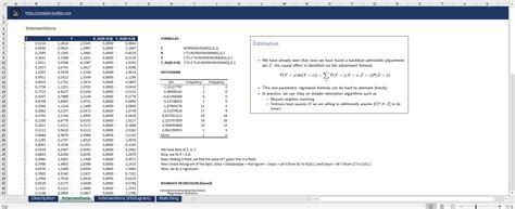 Interventions And Nearest Neighbor Matching Template Buddies