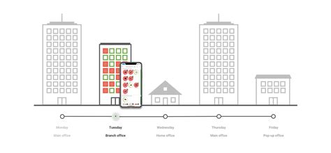 Agile Working Do You Want To Optimise Your Workspace