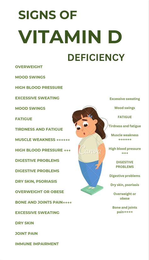 Signs Of Vitamin D Deficiency Artofit