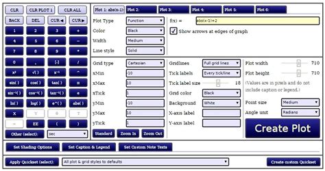 Scaffolded Math And Science Analyzing Absolute Value Graphs