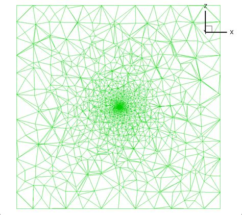 Medium Grid A Surface And Volume Mesh Slice Showing Meshing Download High Quality