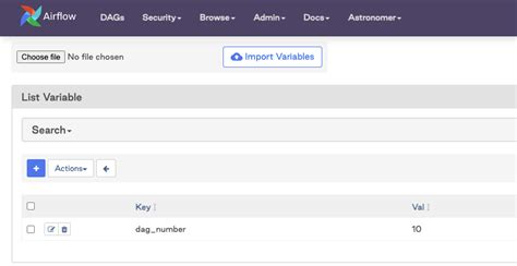 How To Generate Airflow Dynamic Dags Guide101 Hevo