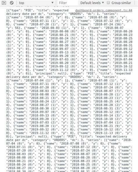 Javascript Angular 6 Convert Json Data To An Object Stack Overflow