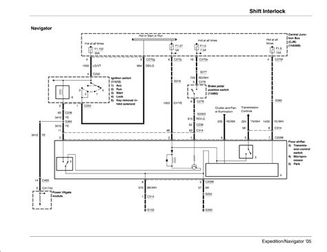 Repair Guides Shift Interlock System Shift Interlock System AutoZone Com