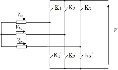 Representation Of Bidirectional Components Download Scientific Diagram