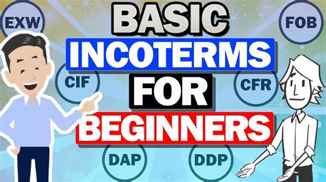 Explained About Basic Incoterms For Beginners Exw Fob Cfr Cif Dap Ddp Youtube