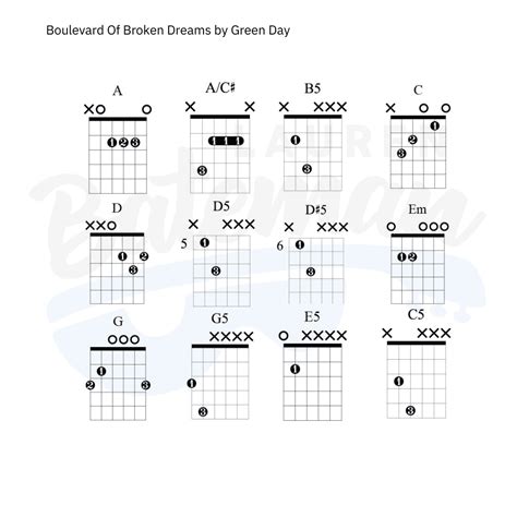 Broken Road Guitar Chords