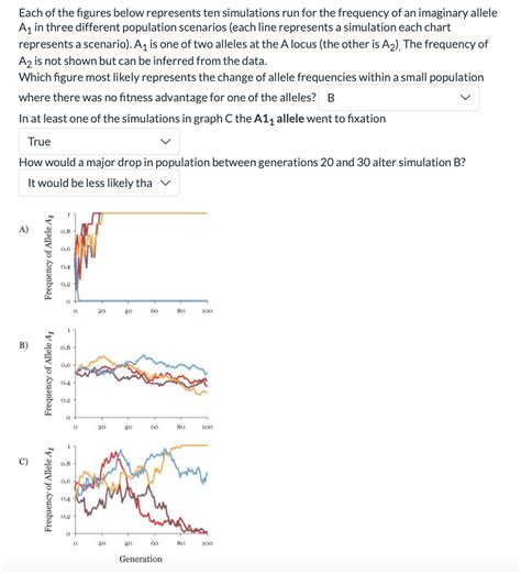 Solved Each Of The Figures Below Represents Ten Simulations
