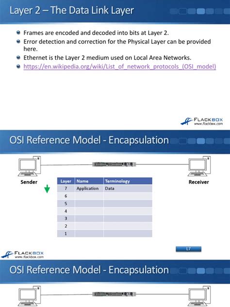 09 02 Local Area Network Layer 2 Ethernet Pdf Osi Model Ethernet
