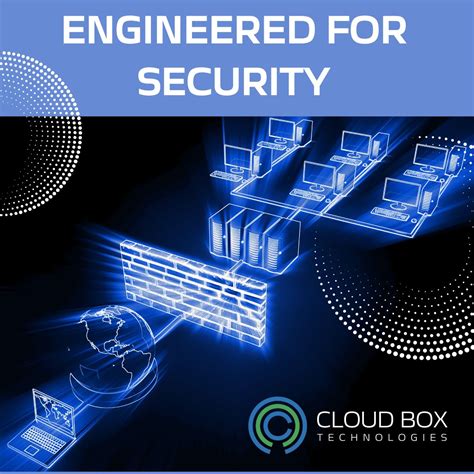 Cloud Box Technologies Llc On Linkedin Cybersecurity Cloud Hackers Protections It Technology