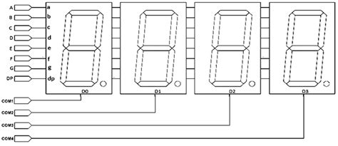 Stm32f103 Scanning 4 Digit Seven Segment