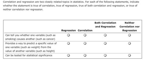 Solved Correlation And Regression Are Two Closely Related