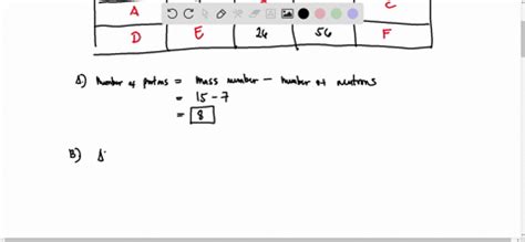 Atomic Structure Worksheet Complete The Table Using Your Periodic Table