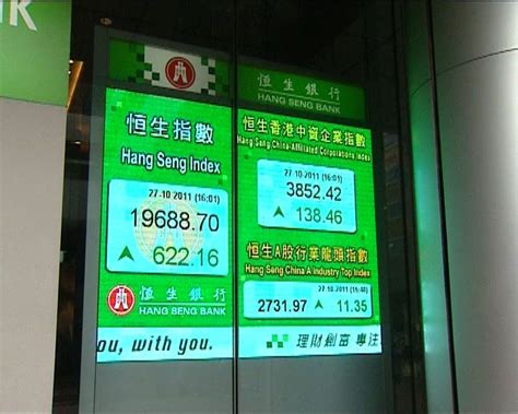 【最快本周公布】彭博中央擬「泵水」2萬億救市 涉匯金入市等措施 Now 新聞