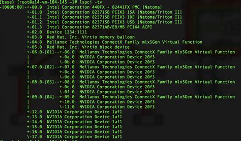 Two A800 Nodes Cannot Reach Ideal All Reduce Performance · Issue 156 · Nvidianccl Tests · Github