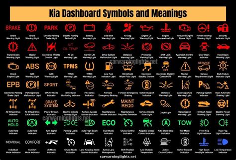 Vauxhall Astra Dashboard Warning Lights And Meanings Car Warning Lights