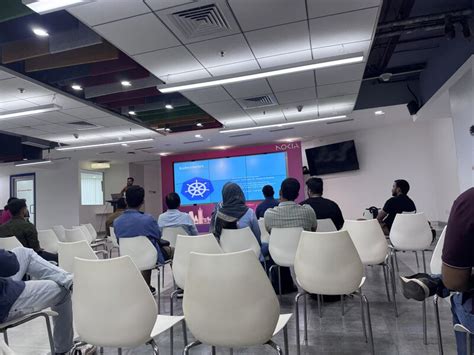 Anuj Ramola On Linkedin Kubernetes Cloudnative Devops K8sbangalore