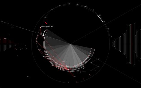 sorting visualisation sortification and sonification of an algorithm