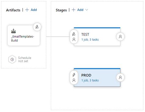 Image 1 Bernado Nguyen Hoan S Blog Coding Stories From An IT Mercenary