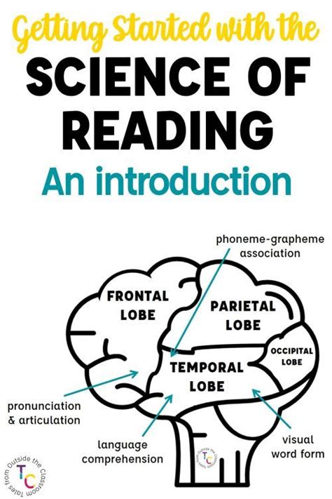 Getting Started With The Science Of Reading Sor In 2024 Reading