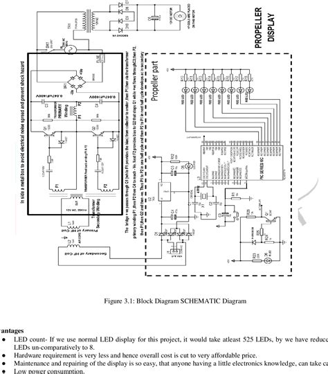 Figure 31 From Propeller Led Display Using Embedded System Semantic Scholar