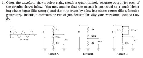 Solved Given The Waveform Shown Below Right Sketch A Chegg