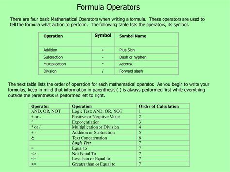 03 Excel Formulas And Functions Pptx Chemistry Science