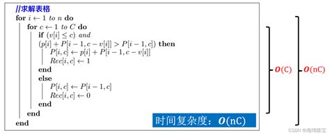 算法设计与分析（java实现）—— 动态规划 （0 1 背包问题） 0 1背包问题动态规划算法java csdn博客