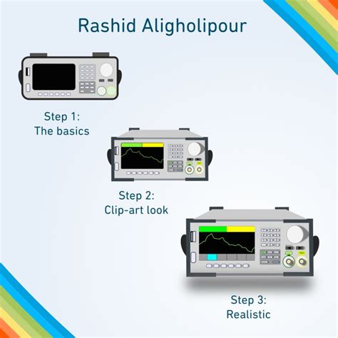 Visualize Your Science On Linkedin Visualizeyourscience Vectordrawing Science