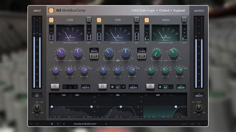 5 Incredible Multiband Dynamics Plugins Production Expert