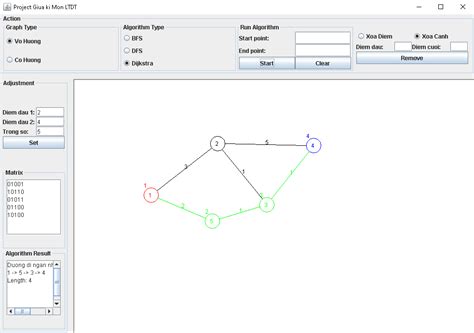 Github Dinhhuyhoang Algorithm Graph App