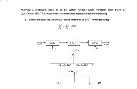 solved analysing a continuous signal of an lti system having