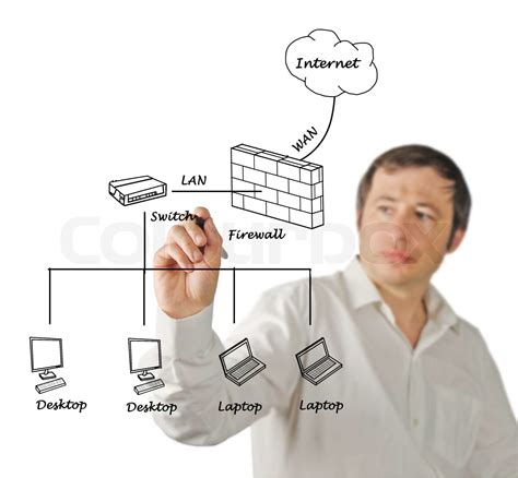 Network Diagram Stock Image Colourbox