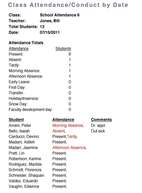 Is A Report Card A Transcript At Mary Chute Blog