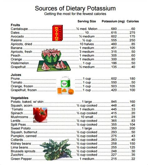 Free 8 Sample Potassium Rich Foods Chart Templates In Pdf Potassium Foods High Potassium