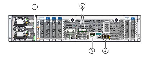 Netra Sparc S72 Server Oracle