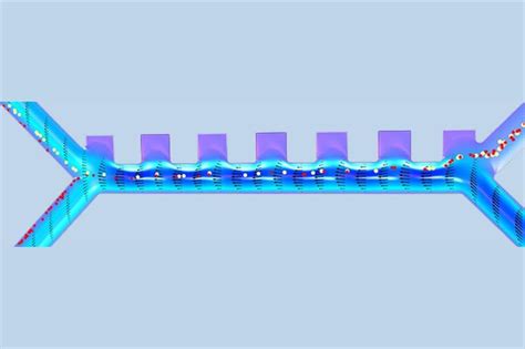 Modelling Electroosmotic Flow With Comsol Multiphysics