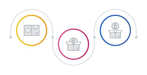 Software Security Testing Infographic Circles Cybersecurity Vulnerability Hacking Malware