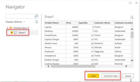 How To Create A Dashboard In Power Bi Complete Guide Enjoysharepoint