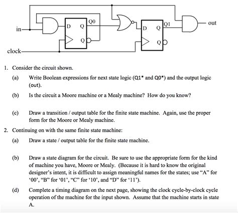 Solved Consider The Circuit Shown Write Boolean