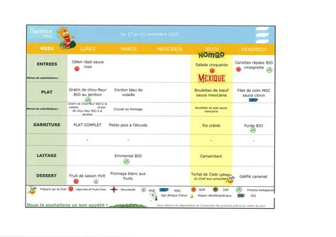 Scolaire Menu De La Cantine Du 24 Au 28 Novembre 2025 Ville De Guise