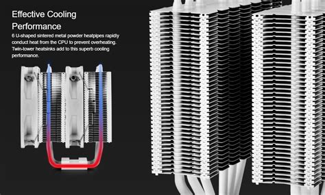 DeepCool Neptwin Twin Tower Heatsinks 6 Heatpipes Dual 120mm PWM White LED Fans 12V CPU Air