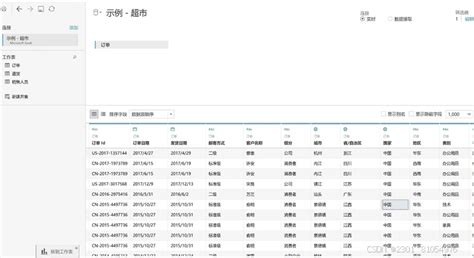 数据可视化入门 D3数据可视化基础d3入门 Csdn博客 数据可视化入门 D3数据可视化基础d3入门 Csdn博客