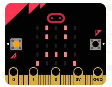 Micro Bit Projects Animated Interactive Badge Microbit Edu Microbit