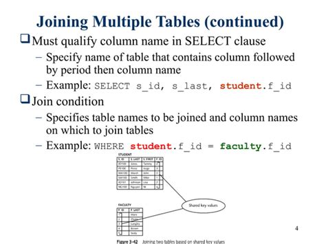 Mis4200notes72 Ppt Sharing Thispptnotmine Ppt