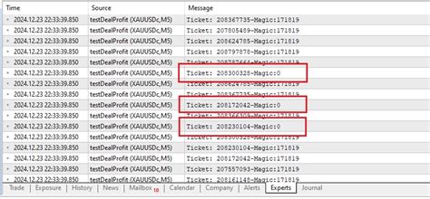 When A Position Hits The Stop Loss Why Is The Magic Number Removed In Mt5 Stop Loss Expert