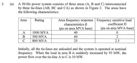 Solved 1 Consider The Three Bus System As Shown In Figure