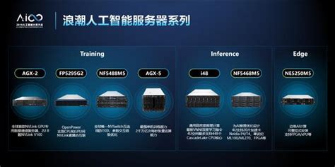 开云中国kaiyun·官方网站 科技股份有限公司