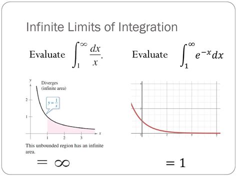 8 8 Improper Integrals Rizzi Calc BC Ppt Download