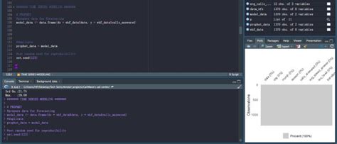 Project 7 Update On Amdari Nana Firdausi A